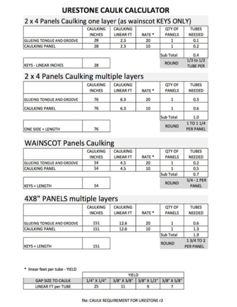 Caulking Installation - URESTONE Panels