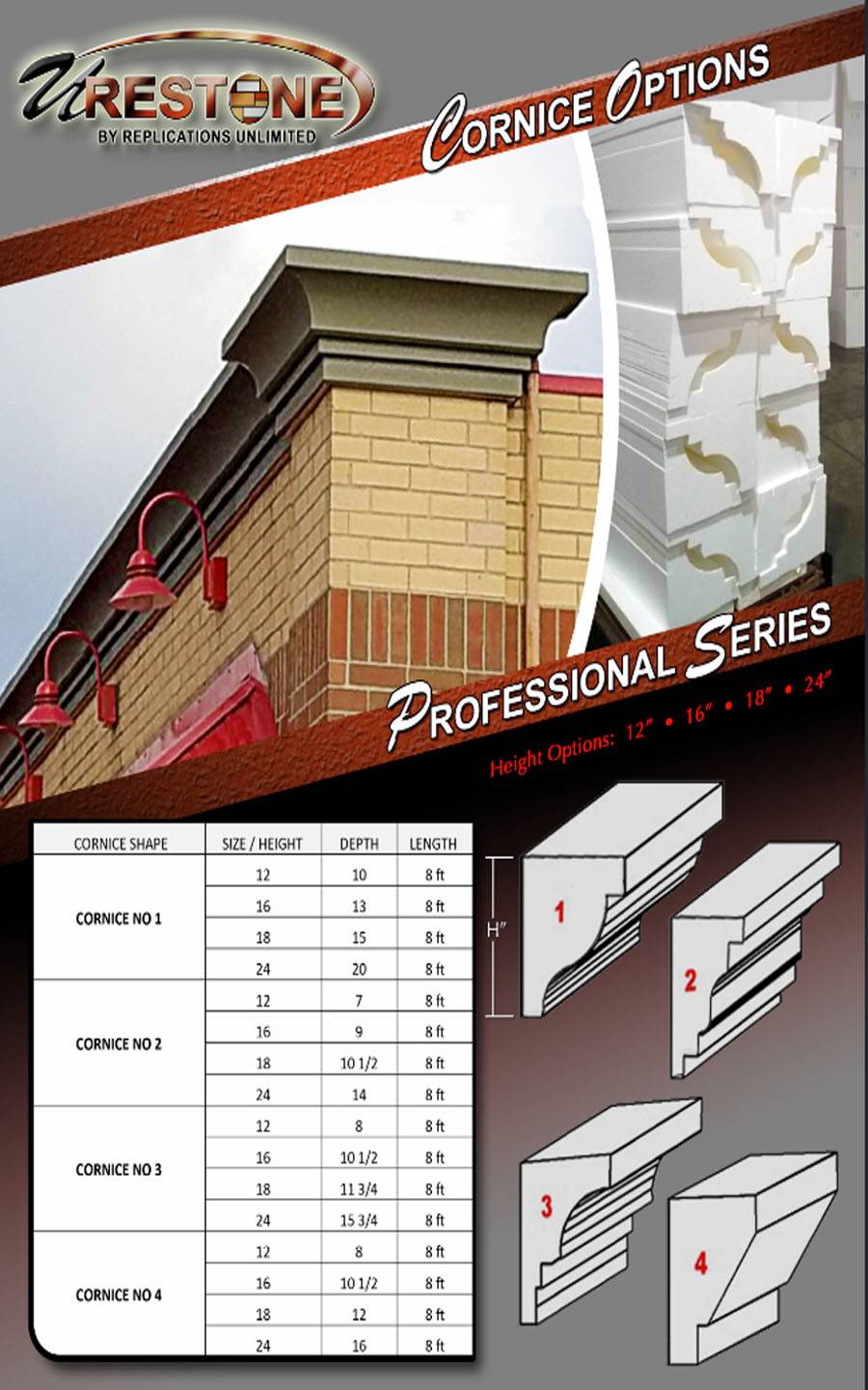 Cornices - URESTONE Panels