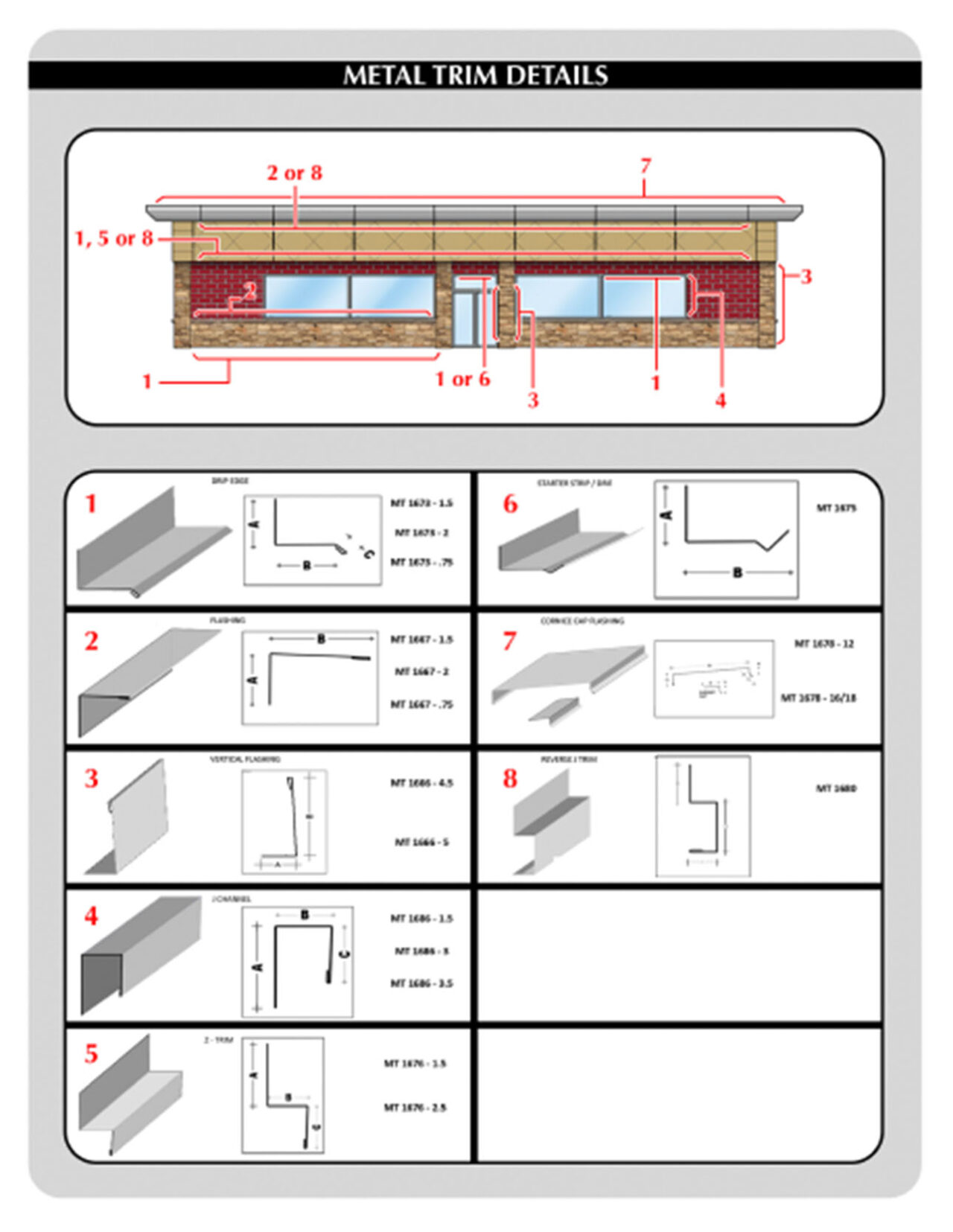 Metal Trim Installation - URESTONE Panels