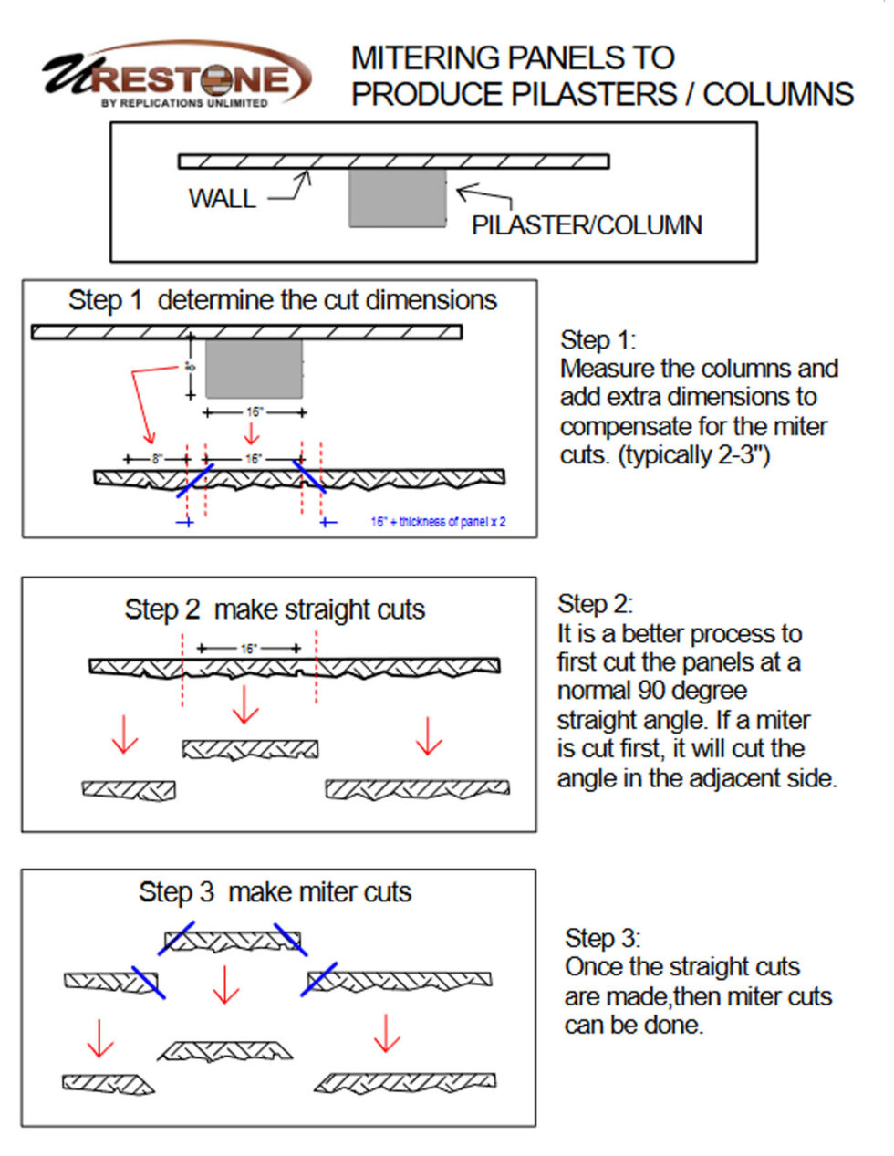 Mitering a Panel To a Column - URESTONE Panels